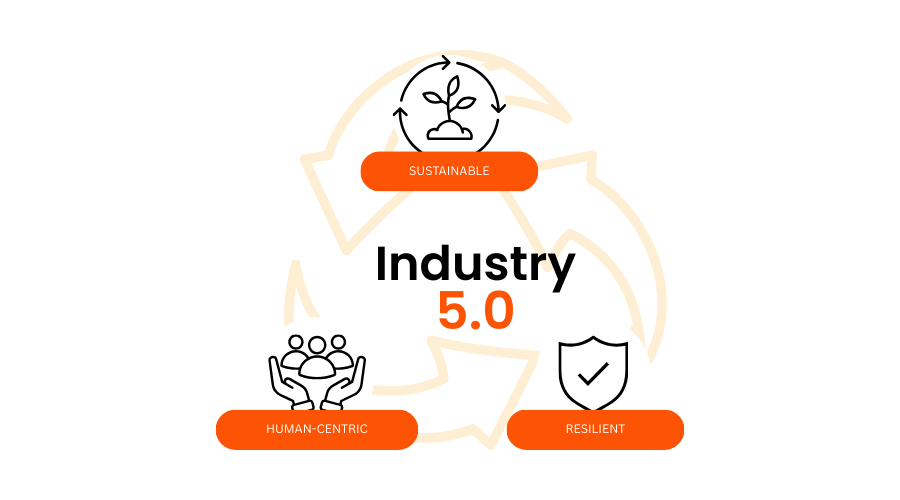 How Industry 5.0 Changes the Way OEMs Evaluate Digital Tools